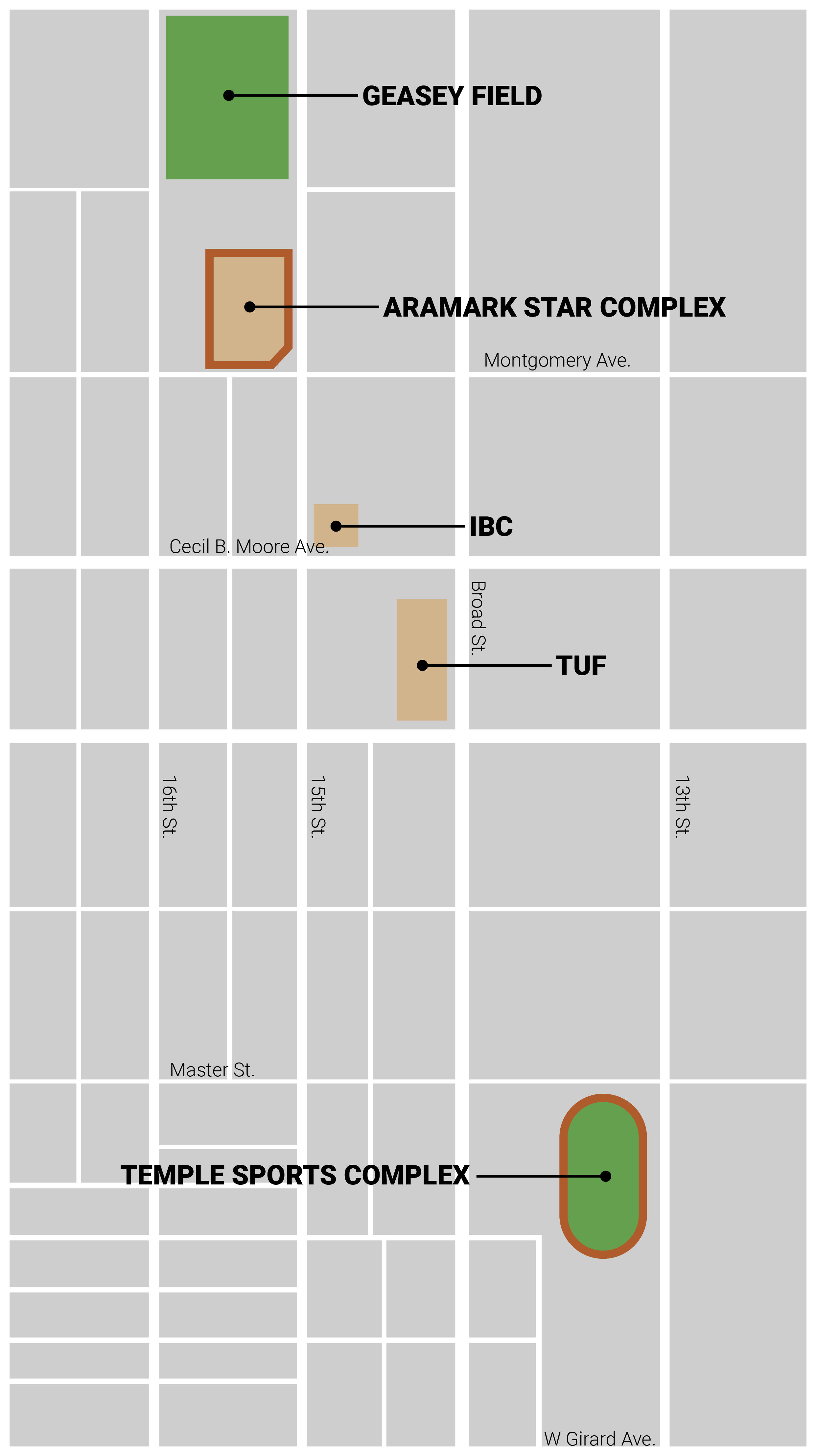 Slated redesign of IBC gives TUF an expiration date | The Temple News