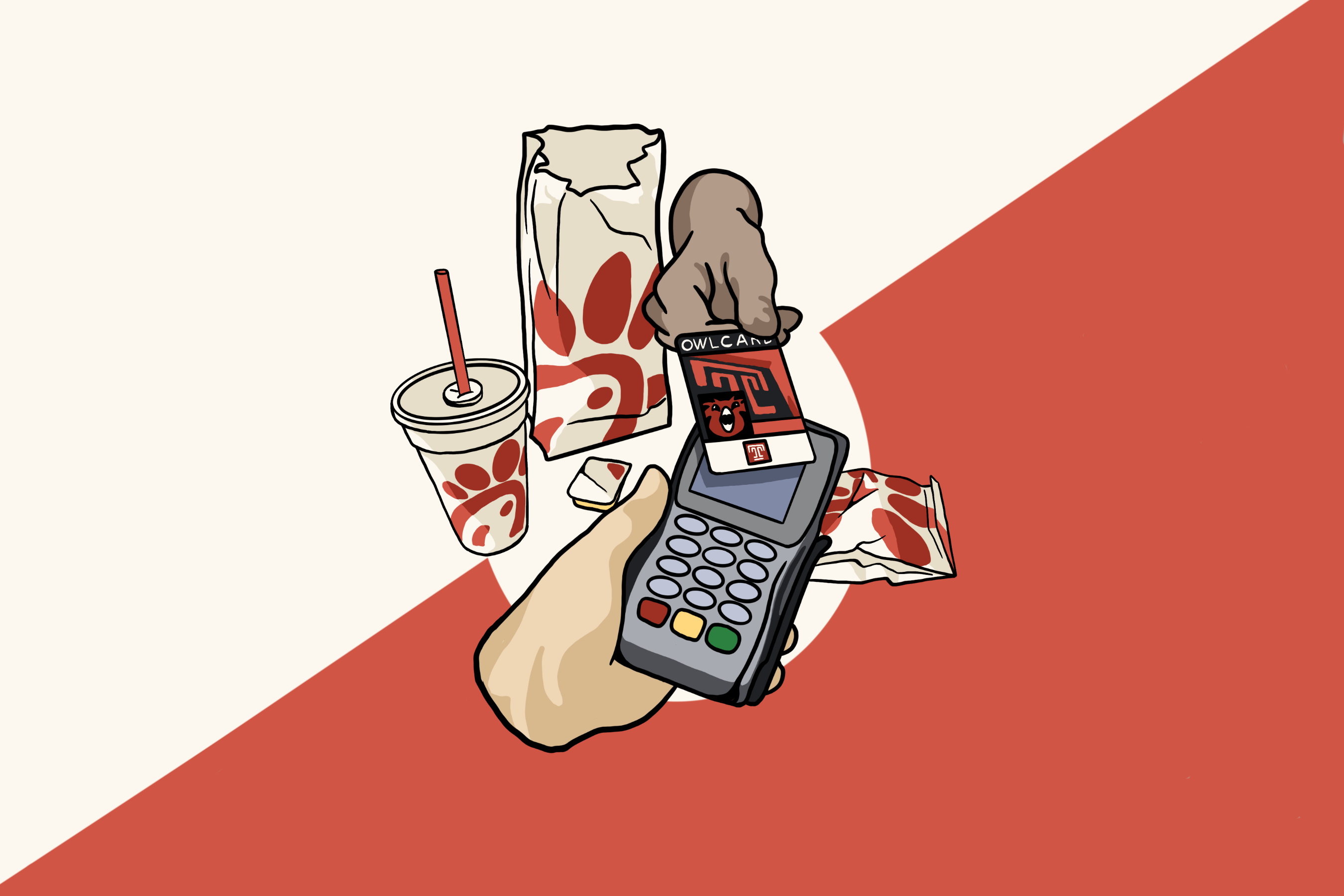 Temple Dining, one meal shouldn’t cost two swipes | The Temple News